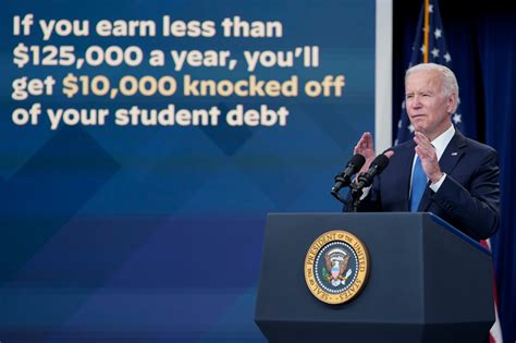 Student Loan Forgiveness Application Website Goes Live The Hill