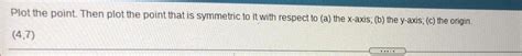 Answered Plot The Point Then Plot The Point That Is Symmetric To It Kunduz