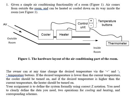 solved define the system using the correct z