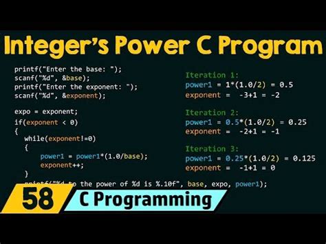Special Programs In C Calculating Power Of An Integer Empower Youth