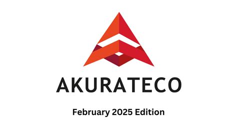 Platform Update New Integrations And Improvements