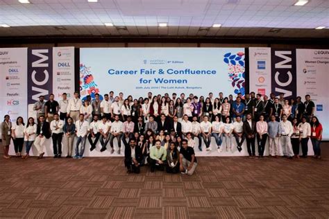 Sushmitha V On Linkedin Diversityandinclusion Womenintechnology