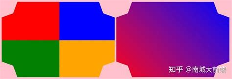 基于css Mask和clip Path实现切角的技巧 知乎 基于css Mask和clip Path实现切角的技巧 知乎