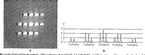 Figure 5 From Optical System For Real Time Multiplication Of The