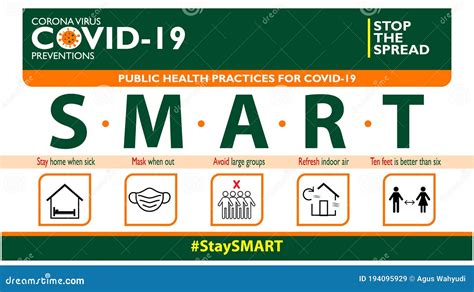Public Health Practices For Covid 19 Or Health And Safety Protocols Or