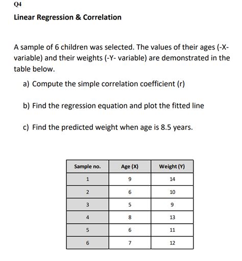 Solved Q4 Linear Regression And Correlation A Sample Of 6