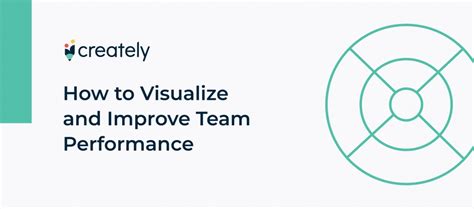 Creately On Linkedin How To Visualize And Improve Cross Functional
