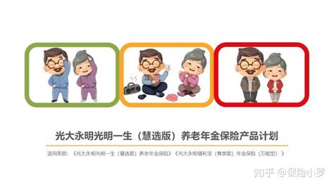 光大永明光明一生（慧选版）养老年金保险产品计划 知乎