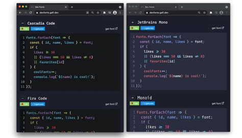 Md Hasibul Islam Shanto On Linkedin Dev Fonts