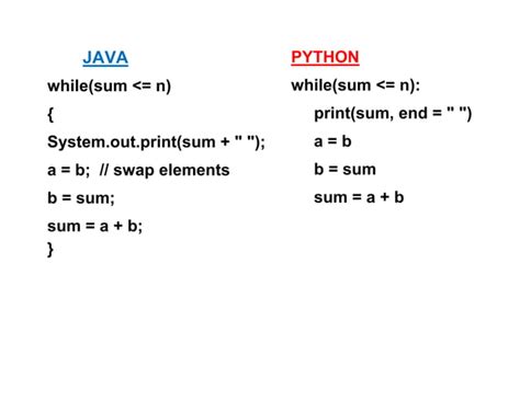 c c java python programs docx