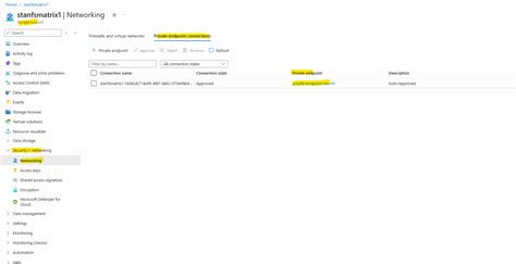 Set Up An Azure Storage Account And Blob Storage For Nfs Access By Using A Private Endpoint