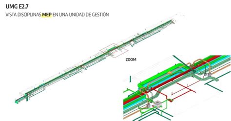Trazando El Futuro La Transformación Del Aeropuerto De Cibao