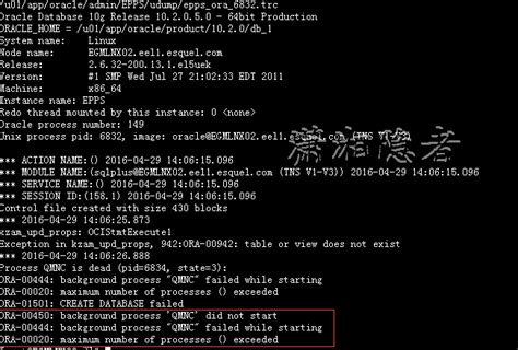 ORA 01501 CREATE DATABASE failed 阿里云开发者社区
