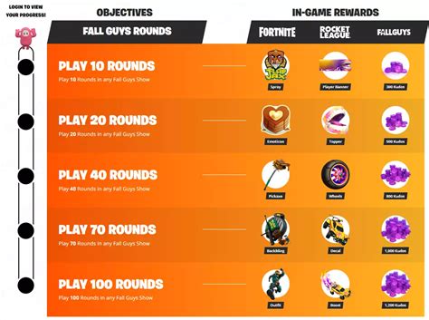 Using Game Rewards To Increase Engagement