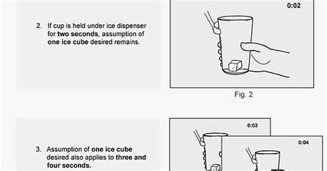 Extremely Honest Ice Dispenser Manual Imgur