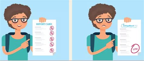 Bad Sat Scores But Good Grades What Happens With Average Score