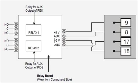 Ppi Delta Dual Self Tune Pid Temperature Controller Instruction Manual