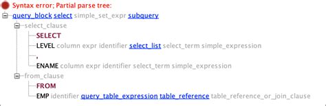 Make Settings Compatible With Sqlcl And Sqldev Issue