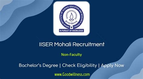 Iiser Mohali Recruitment 2024 Apply Non Faculty Positions Apply Now