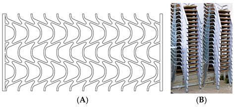 Biomimetics Free Full Text Analysis And Simulation Of The