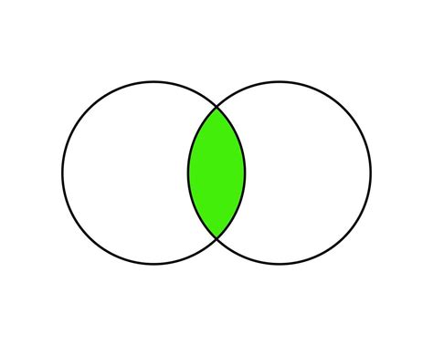 Overlapping Circles Two Overlapping Circles Slide Geeks