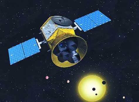 ‘planet Hunter Satellite Tess Finds Earth Sized World In Goldilocks