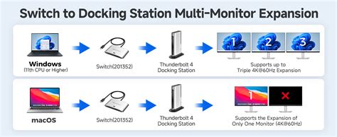 Amazon Com Cable Matters Gbps USB USB C Switch For Computers Support K Hz K Hz