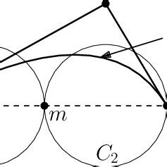 A quadratic Bézier curve with its control points Download Scientific