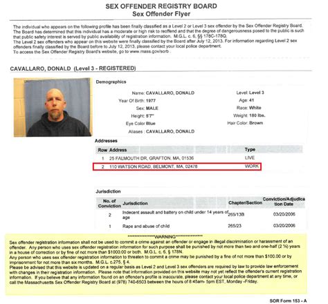 Level 3 Sex Offender Belmont Ma Police Department