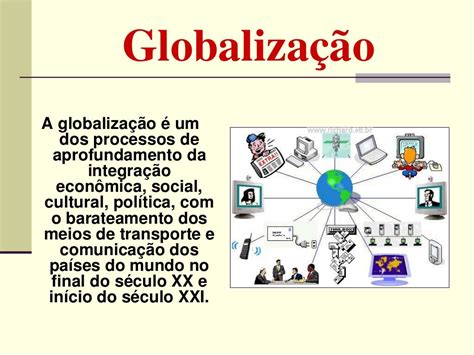 Liberalismo Neoliberalismo E Globalização