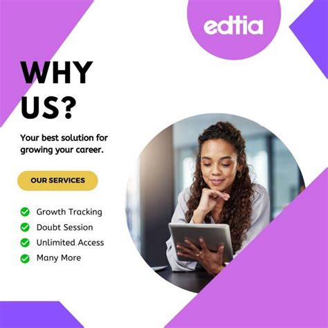 Edtia On Linkedin Edtia Certification Skillsdevelopment Careergoals