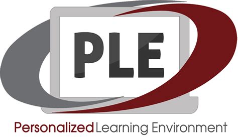 PLE Personalized Learning Environment