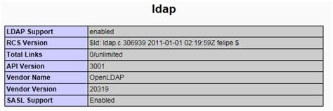 Moodle Installation Ldap Authentication Learning Network Manager