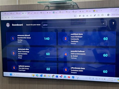 Senthilkumar Srinivasan On Linkedin Devops Hackathon Azuredevelopercommunity