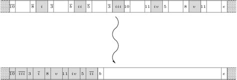 The Assembly Of A Gene Pattern In A Linear Molecule Download
