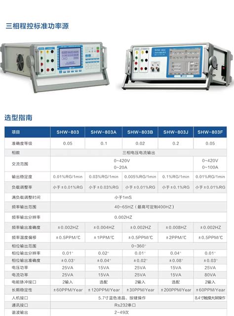 三箱程控标准功率源 产品中心 深圳汉威智能装备有限公司