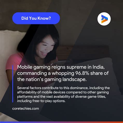 Core Techies India Private Limited On Linkedin Coretechies Gamingindustry Gamers