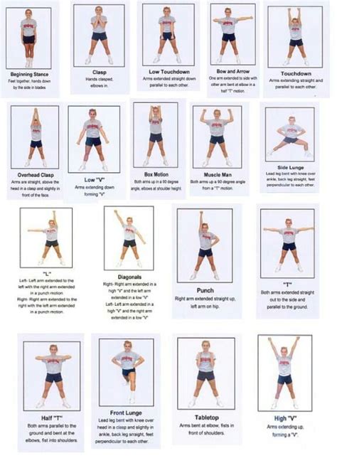 Cheerleading Motions Cheerleading Coaching Cheer Coaches