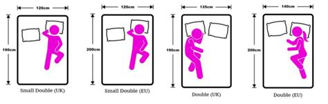 The Ultimate Guide To Small Double Beds Cuckooland