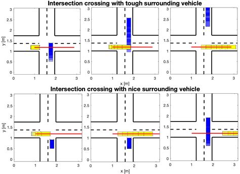 Bayesian Persuasive Driving