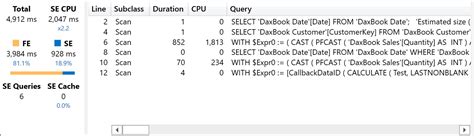 Optimizing Dax Expressions Involving Multiple Measures Sqlbi