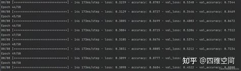 Resnet Pascal Voc