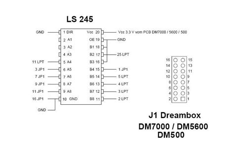 Blog Jtag Information Pour Dreambox 500
