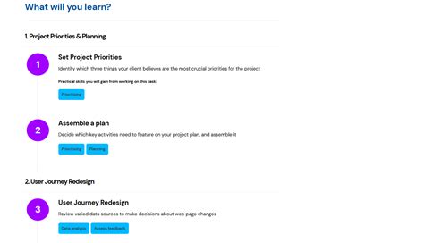 best accenture forage virtual internship internship schemes