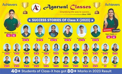 Agarwal Classes Cbse Coaching Classes In Sagar Cbse Coaching