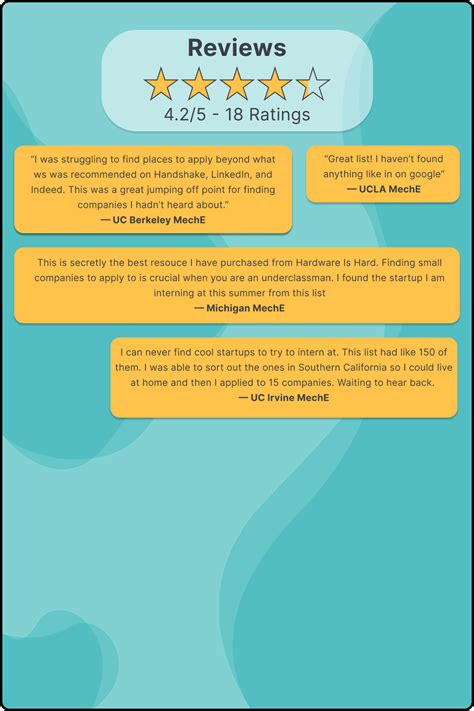 25 Technical Interview Questions And Answers — Hardware Is Hard