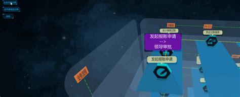 基于html5和webgl的三维可视立体动态流程图 csdn博客