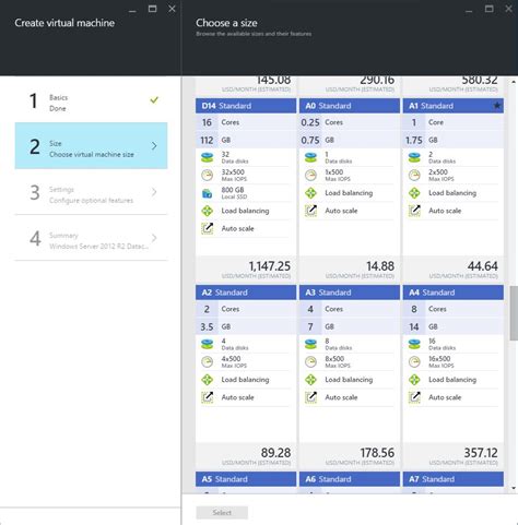 Terminalworks Blog Azure Iaas Basic Introduction And Create A