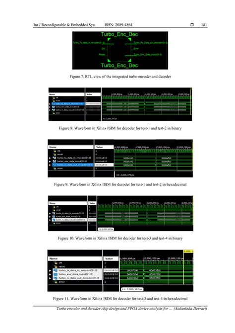turbo encoder and decoder chip design and fpga device analysis for