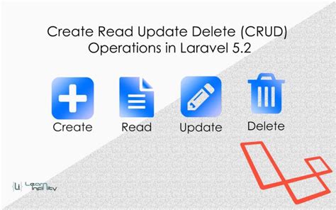 Crud Create Read Update Delete Pada Php Dan Mysqli Part Riset